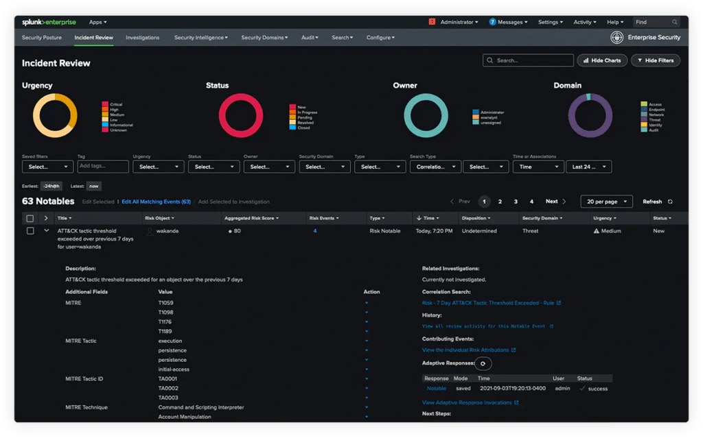 Splunk - Avocado Consulting - deliver with certainty
